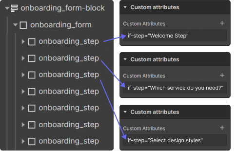 Inputflow - Build Multistep Forms in Webflow